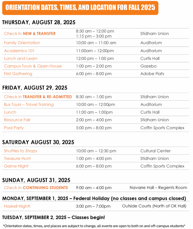 New Student Orientation | Haskell Indian Nations University